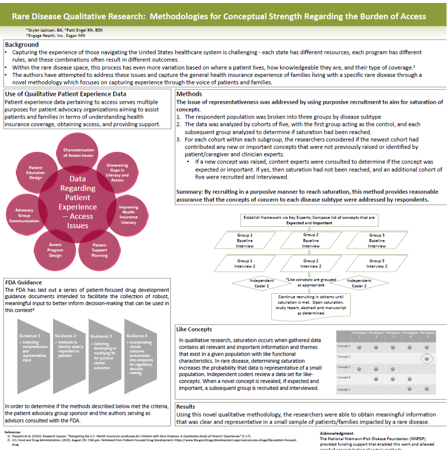 Engage Health, Inc., Methodologies for Conceptual Strength Regarding ...